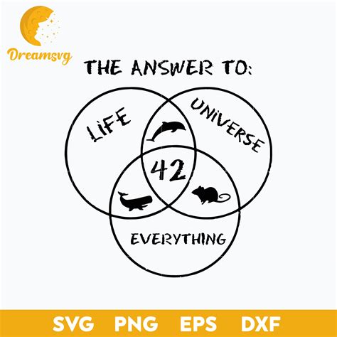42 The Answer To Life Universe Everything Svg Teacher Life Svg 42 An
