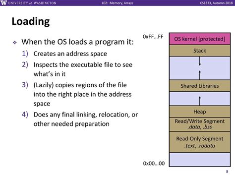 Memory And Arrays Cse 333 Autumn Ppt Download