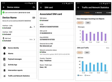 Execute IoT Commands Or Operations From Your Smartphone Live Objects Blog