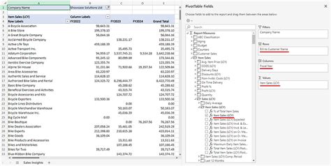 Analyze Business Central Insights Data In Excel