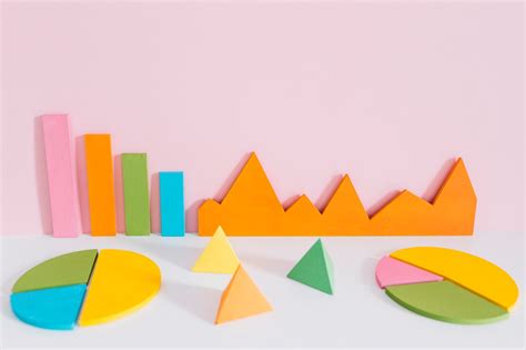 Structural Equation Modeling Sem In Python By Vera Shoda Medium