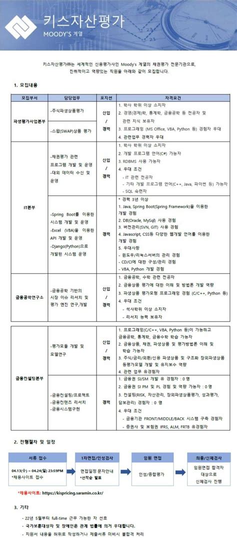각 부문별 신입 및 경력직원 수시채용 공모전 대외활동 링커리어