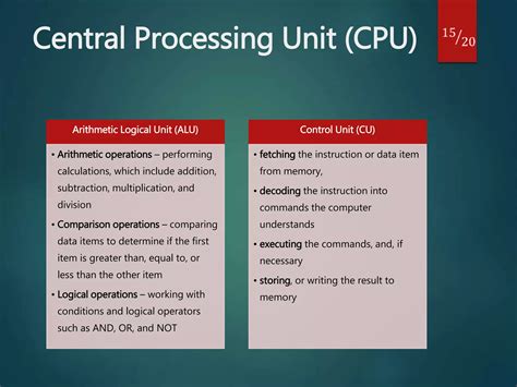 Computer Data Processing Pptx Databases Computer Software And Applications