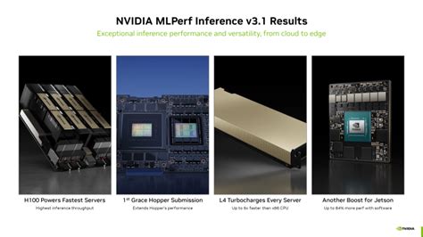 NVIDIA Posts Big AI Numbers In MLPerf Inference V Benchmarks With Hopper H GH