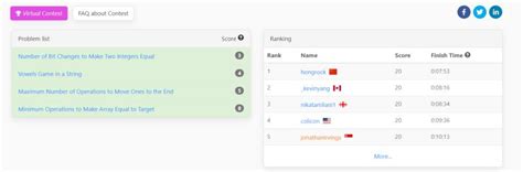 Abhishek Patil On Linkedin 🚀 Exciting Achievement In Leetcode Weekly Contest 407 🚀 Im
