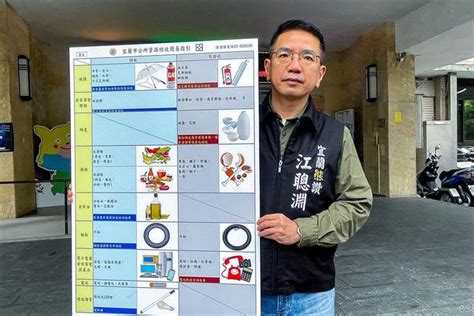 垃圾分類勉強及格 宜蘭市擬加強破袋稽查 生活 中時