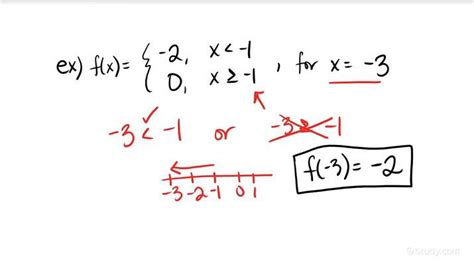 Evaluating Piecewise Functions 10th Grade Quiz Wayground