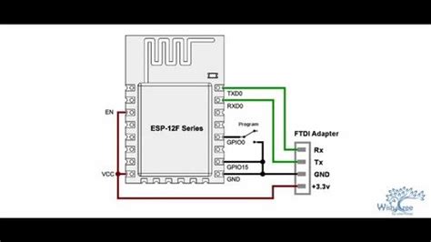 ESP MOD WiFi Module For Electronics At Rs Piece In Vadodara ID