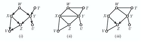 Figure 1 From Using Markov Blankets For Causal Structure Learning