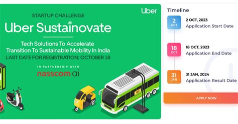 Uber Partners With Nasscom Ai For New Startup Challenge