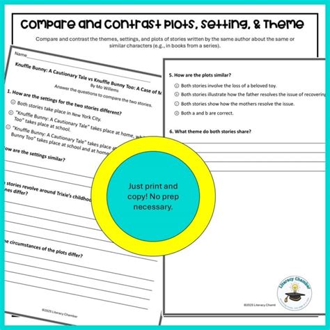 Compare And Contrast Setting Plot And Theme Of Stories By The Same Author