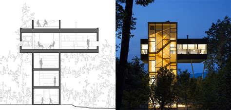 What To Expect From Your Architect Sections Site Plans Structure