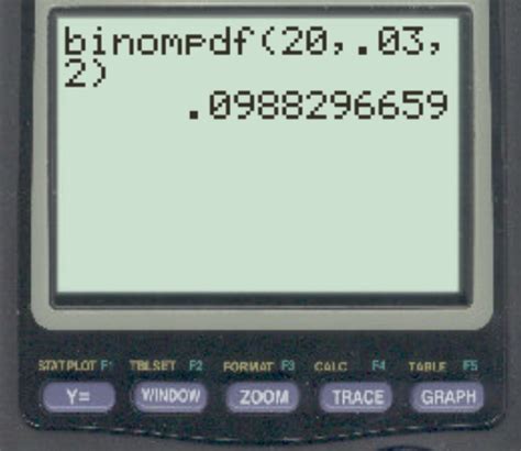 Binompdf Vs Binomcdf The Difference Plus Examples