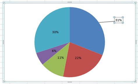 Excel Pie Chart Labels With Lines Ponasa