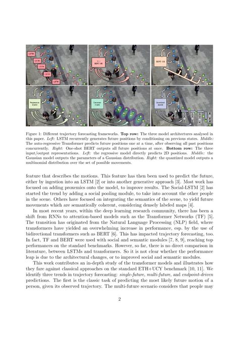 Under The Hood Of Transformer Networks For Trajectory Forecasting Deepai