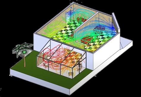 Solidworks Flow Simulation Hvac