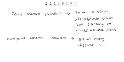 Solved The Principle Difference Between Point Source And Nonpoint Source Water Pollution Is A