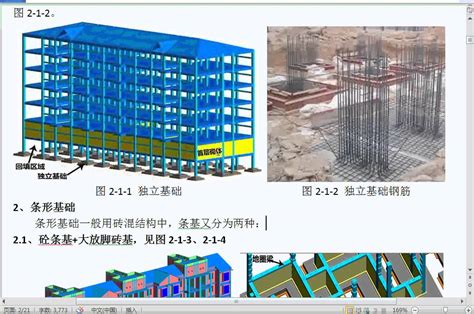 3 1 建筑工程常见基础形式 Youtube
