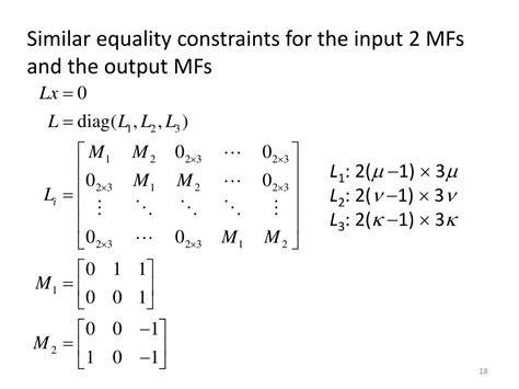 Ppt Derivative Based Fuzzy System Optimization Powerpoint