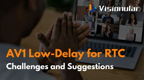 What Is Gop Group Of Pictures In Video Compression