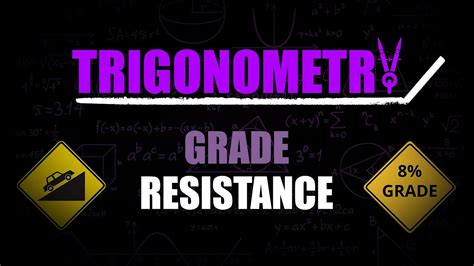 Grade Resistance Trig Function Approximations Youtube