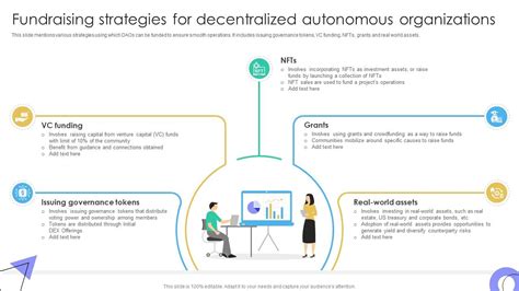 Guide To Understanding Decentralized Fundraising Strategies For Decentralized Autonomous Bct Ss V