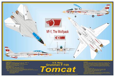 Grumman F 14a Tomcat Print By Sfreeman421 On Deviantart