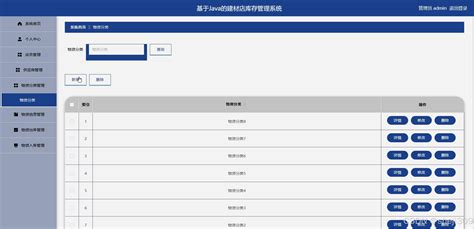 Ssmvue建材店库存管理系统【开题程序论文】 计算机毕业设计 Csdn博客