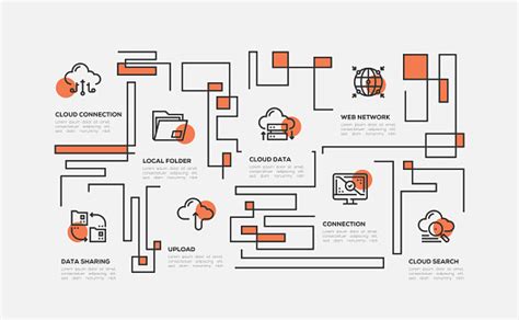 인포그래픽 디자인 템플릿입니다 클라우드 연결 로컬 폴더 클라우드 데이터 웹 네트워크 데이터 공유 업로드 연결 클라우드 검색