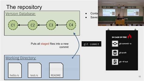 Scientific Programming In Python 2019 Lecture 12 Introduction Youtube