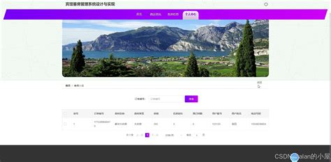 基于spring Boot的宾馆客房管理系统设计与实现源码lw调试讲解 Csdn博客