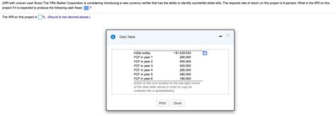 solved irr with uneven cash flows the tiffin barker