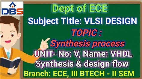 Vlsi Design Vhdl Synthesis And Design Flow Synthesis Process Youtube