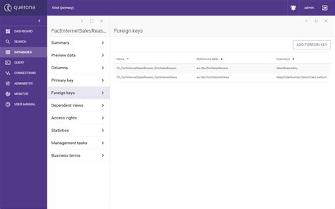 Primary And Foreign Keys — Product Documentation