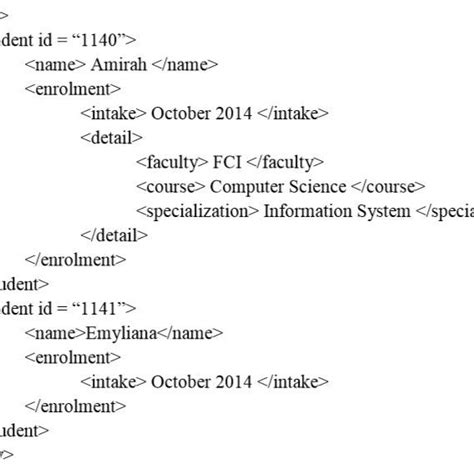 XML Illustrative Example Download Scientific Diagram