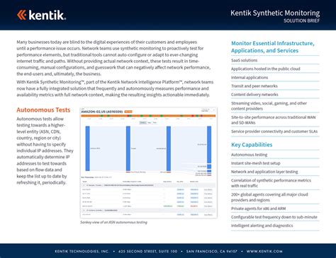 Synthetic Monitoring Kentik