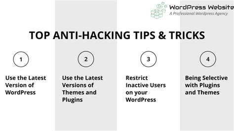 Ppt Anti Hacking Tips And Tricks For Your Wordpress Website Powerpoint Presentation Id11576466