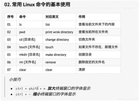 Linux的命令基本格式 知乎 Linux的命令基本格式 知乎