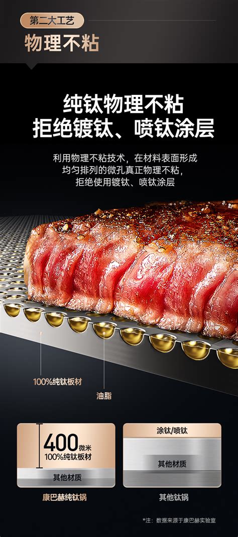 无涂层钛不粘锅 浙江康巴赫科技股份有限公司