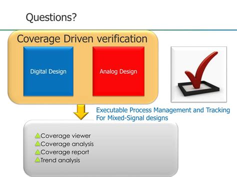 Ppt Coverage Driven Verification For A Nalog Design Based On Ucis