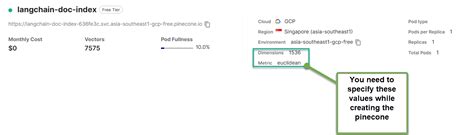 Unleashing The Power Of Azure Openai And Service Embedding For