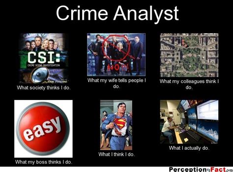 Hundreds Of Crime Analysts Converge On Louisville Ky Crime Tech Weekly