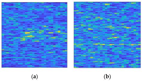 Spectral Convolution Feature Based Spd Matrix Representation For Signal Detection Using A Deep