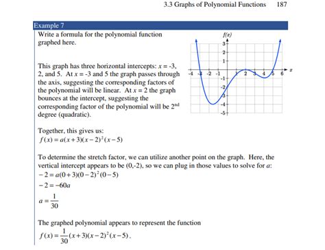 Solved Graphs Of Polynomial Functions Example Chegg