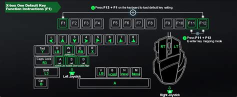 Arvin Keyboard And Mouse Adapter For Nintendo Switch Wired Keyboard And Mouse Converter For Ps4