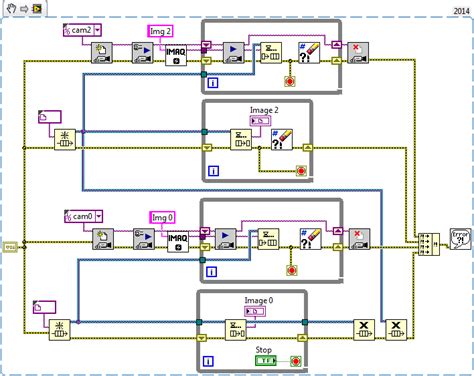 Solved Multiple Imaqdx Usb Camera Acquisitions Simultaneously Ni