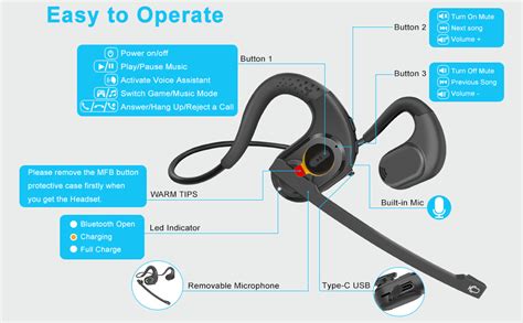 Idigmall Bluetooth 53 Headset Wmagnetic Detachable Microphone Light