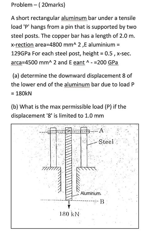 Solved Problem Marks A Short Rectangular Aluminum Bar Chegg Com