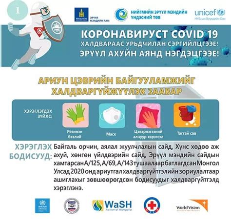 Арьсны Өвчин Судлалын Үндэсний төв Facebook