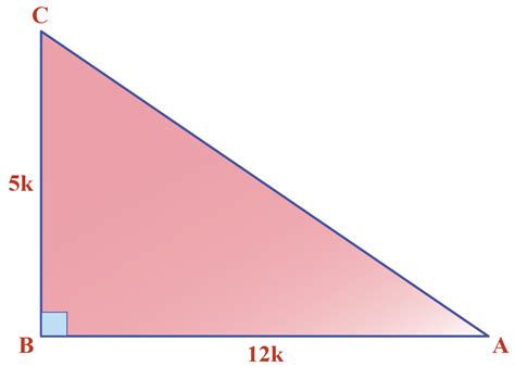 Trigonometric Ratios Identities Formulas Table Examples Cuemath